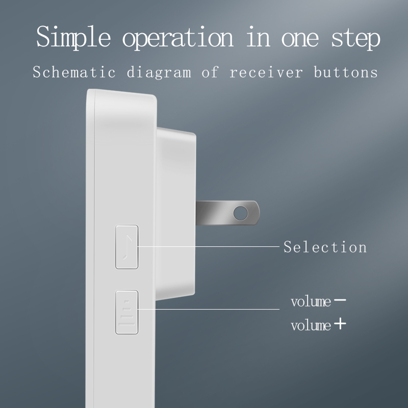 CXFG Wireless Doorbell Home Security Welcome Wirel... – Grandado