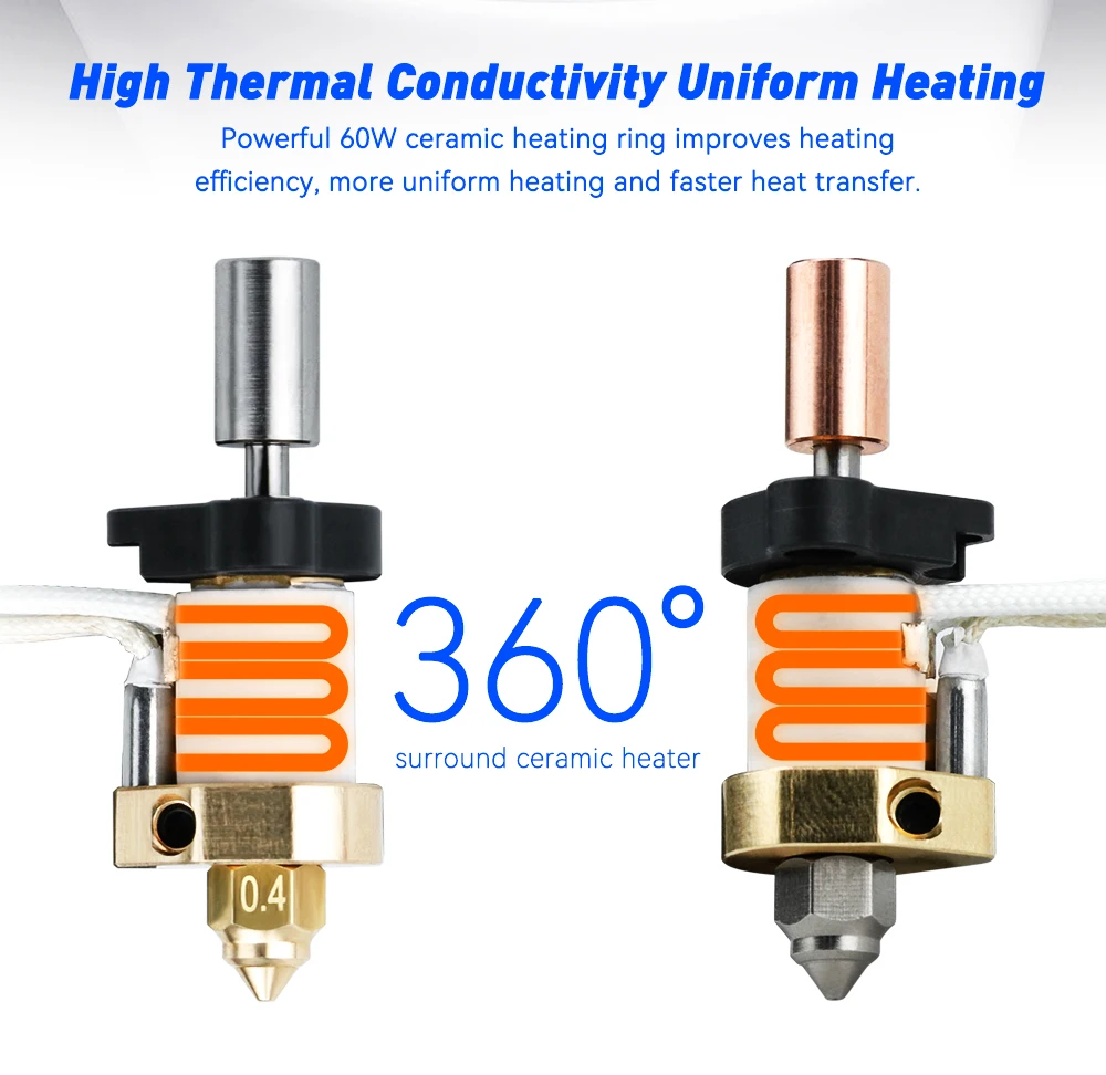 For Creality K1 K1C K1 MAX Ender 3 V3 Se Ke Cerami... – Grandado