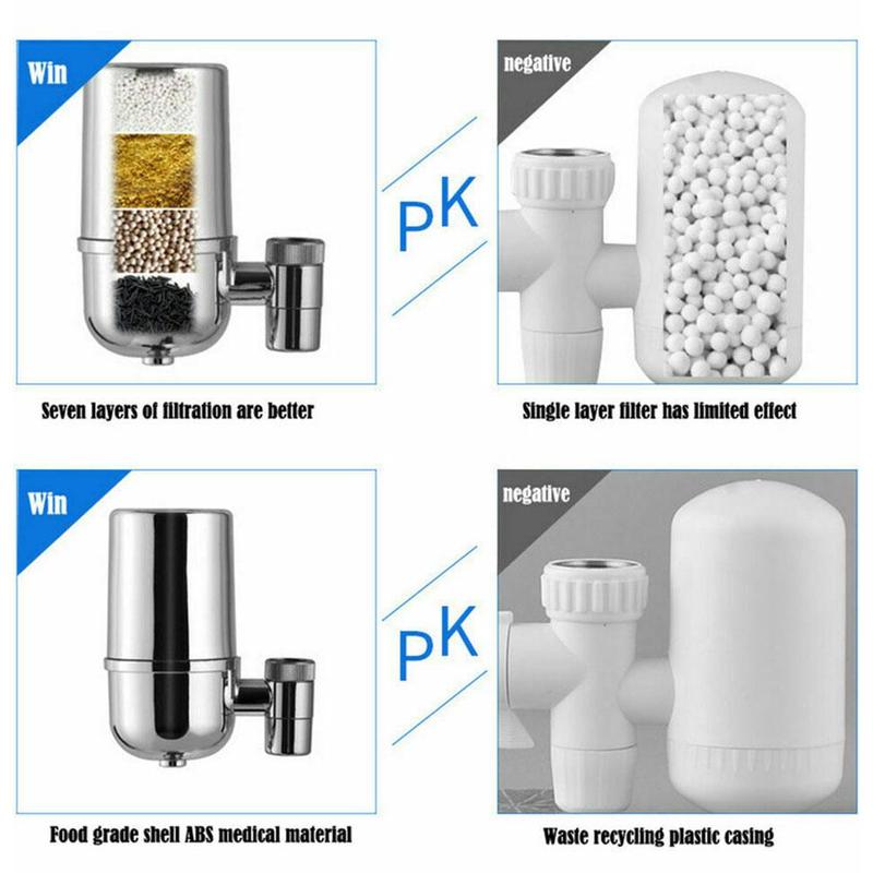 Haushalt hoch-Präzision klopfen Wasserfilter Küche... – Grandado