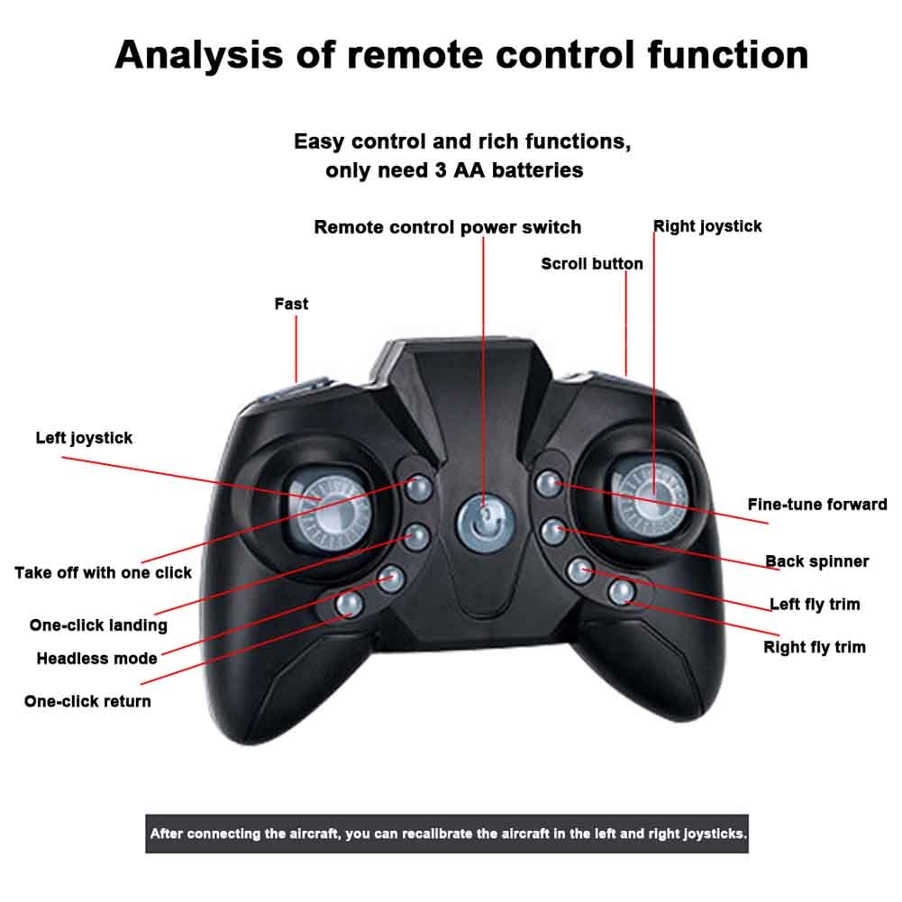Children Toy Stunt Headless Mode Flying Motorcycle... – Grandado