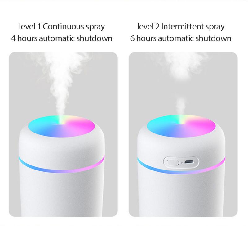 USB Sprayer 1Pc 300ml Electric Air Diffuser Aroma ... – Grandado