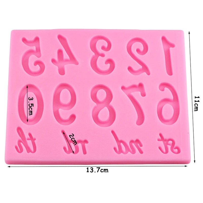 Large Numbers Silicone Molds DIY Party Letters Cup... – Grandado