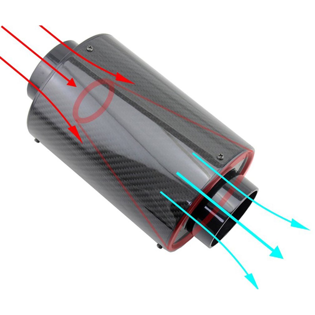 Universal Car Carbon Fibre Cold Air Filter Feed En... – Vicedeal