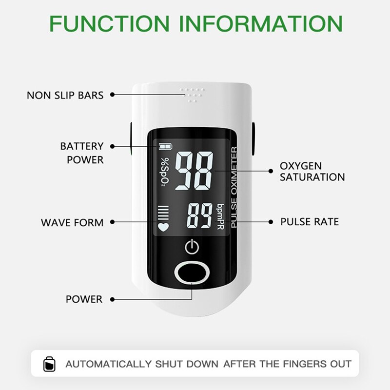 Oximeter Oxygen Saturation Fingertip Monitor with ... – Grandado