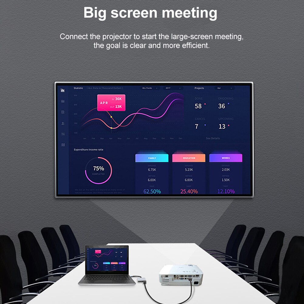 USB 2.0 Hub Type-C to HDMI-compatible Adapter Hub ... – Grandado