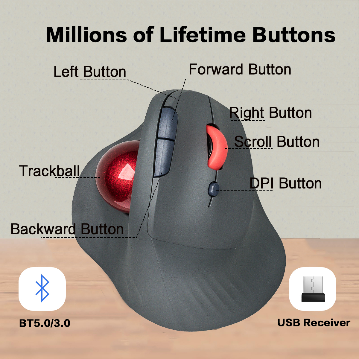 JOMAA Wireless Trackball Mouse Vertical Rechargeab... – Vicedeal