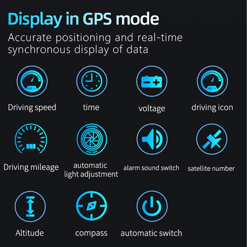 Universal Car Diagnostic Tool M12 HUD Digital Gaug... – Vicedeal