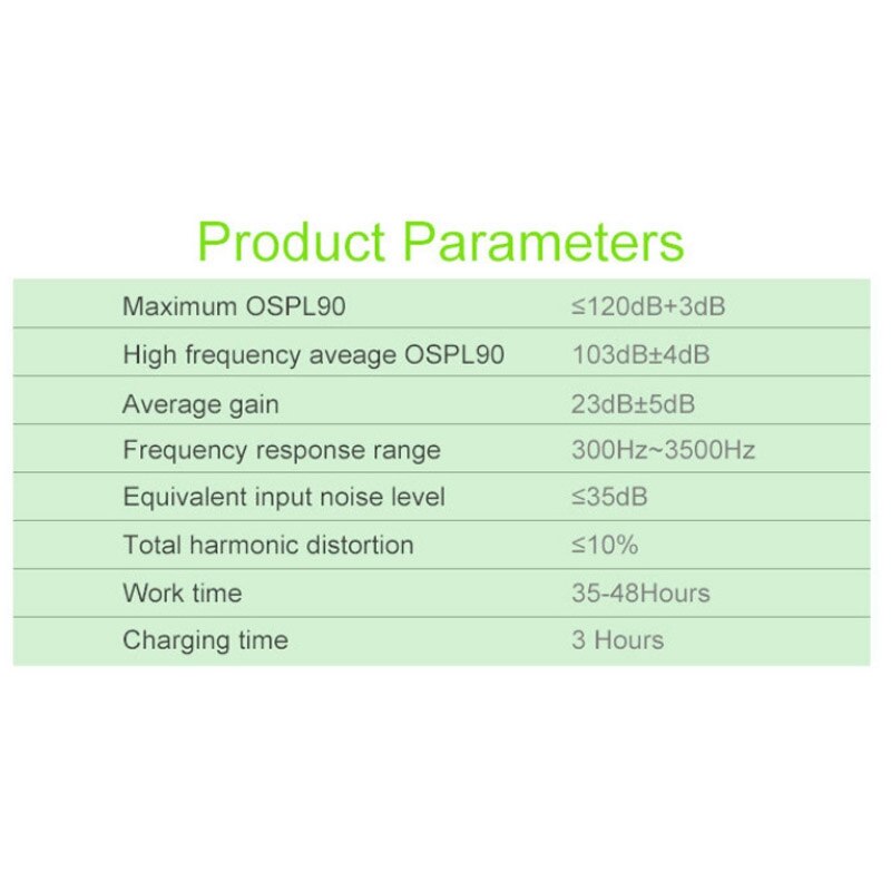 1 Pair USB Rechargeable CIC Hearing Aids Assistant... – Grandado