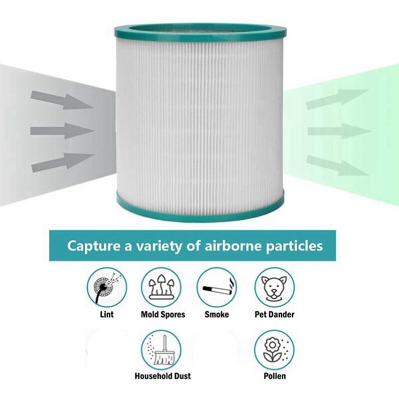 2 Packs HEPA Replacement Air Filter for Dyson TP01... – Grandado