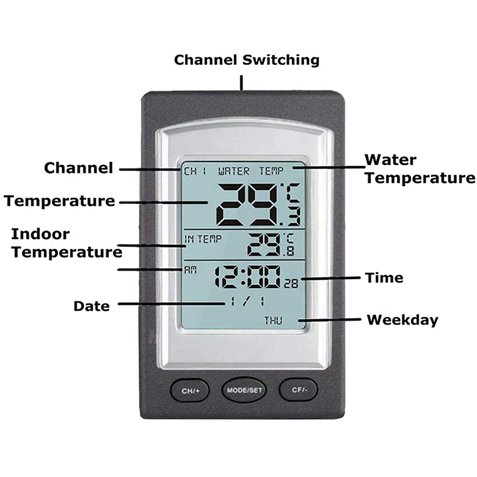 Multifunctionele Testapparatuur Draagbare Digitale... – Grandado