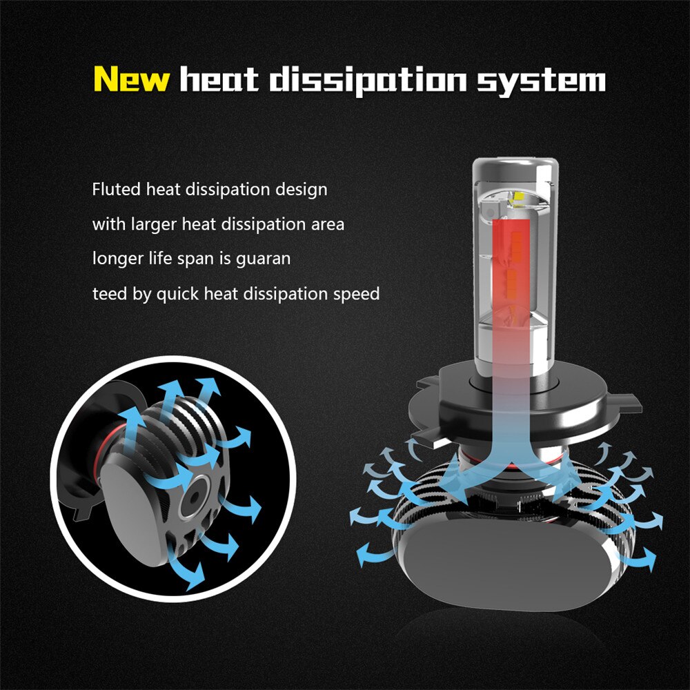 Infitary S1 Csp Chips Auto Koplampen Lamp H7 Led H... – Grandado