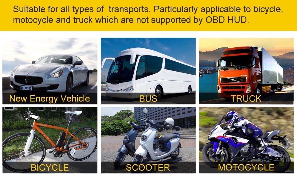 GPS Speedometer 4.5" C80 Speed Odometer Mileage HU... – Grandado