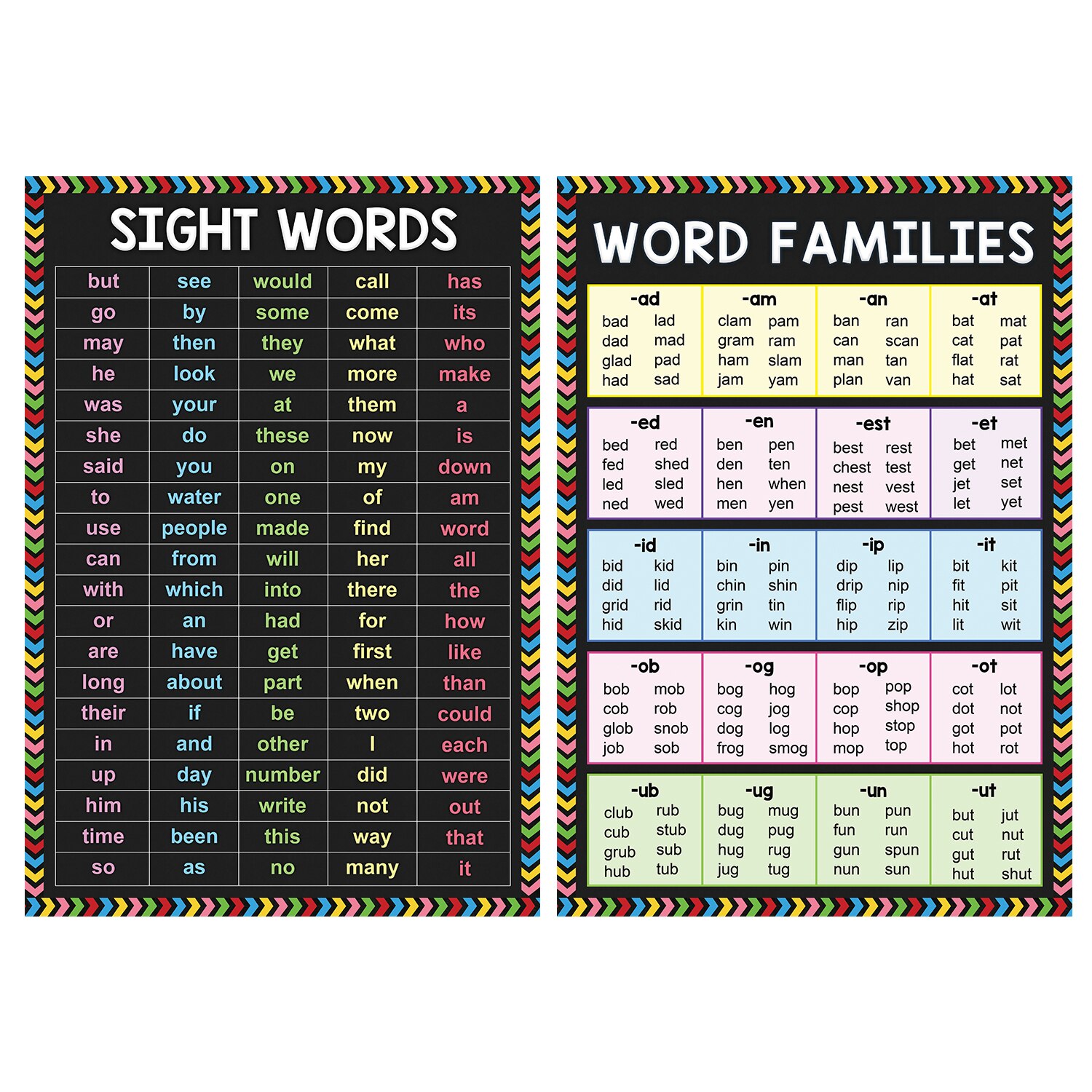 2 Pcs English Sight Words Phonics word Families ki... – Vicedeal