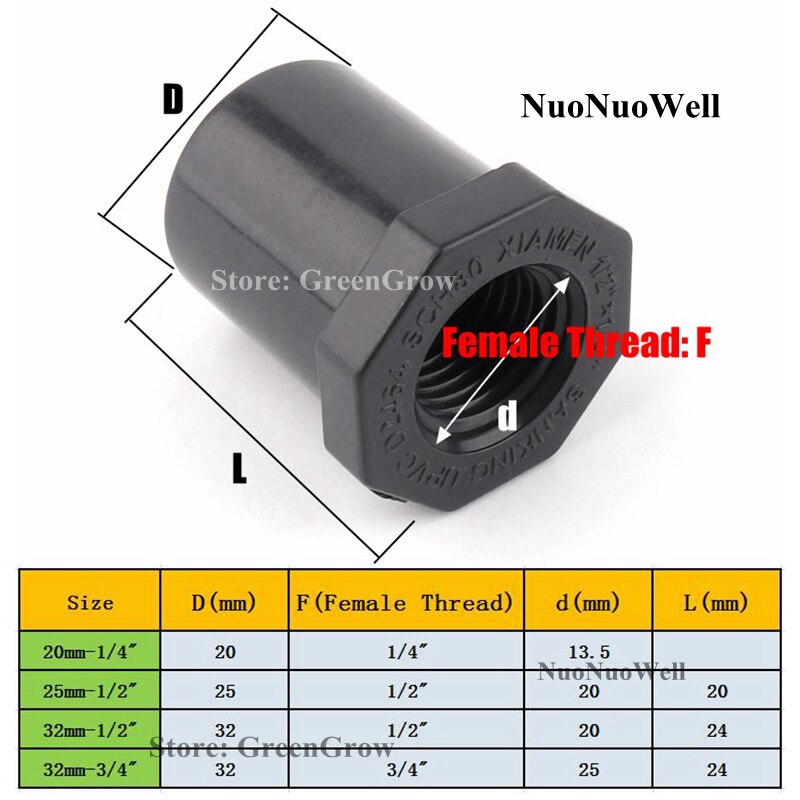 2pcs 20 ~ 32mm Tot 1/4 "~ 3/4" Hi UPVC V... – Vicedeal