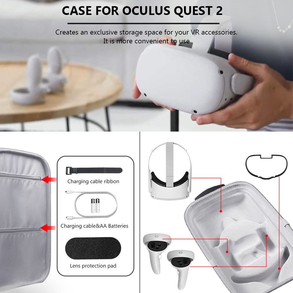 Draagtas Voor Oculus Quest 2/Quest Vr Bril Headset... – Vicedeal