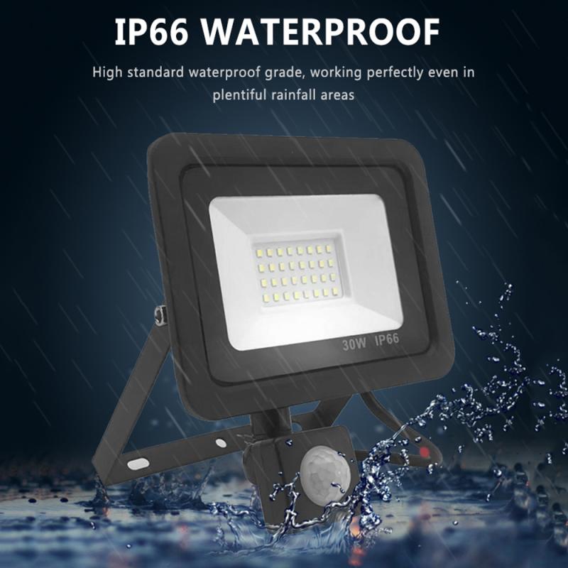 Ultra-thin Floodlight Motion Sensor LED Flood Ligh... – Grandado