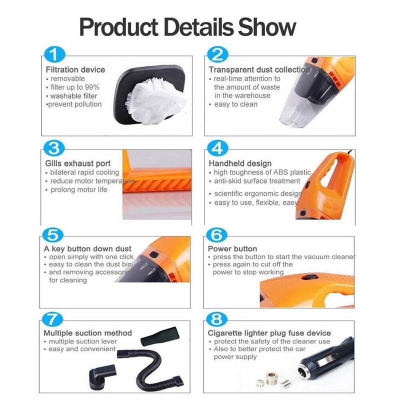 Car Vacuum Cleaner Mini Wet and Dry Dual-Use 12V 1... – Grandado