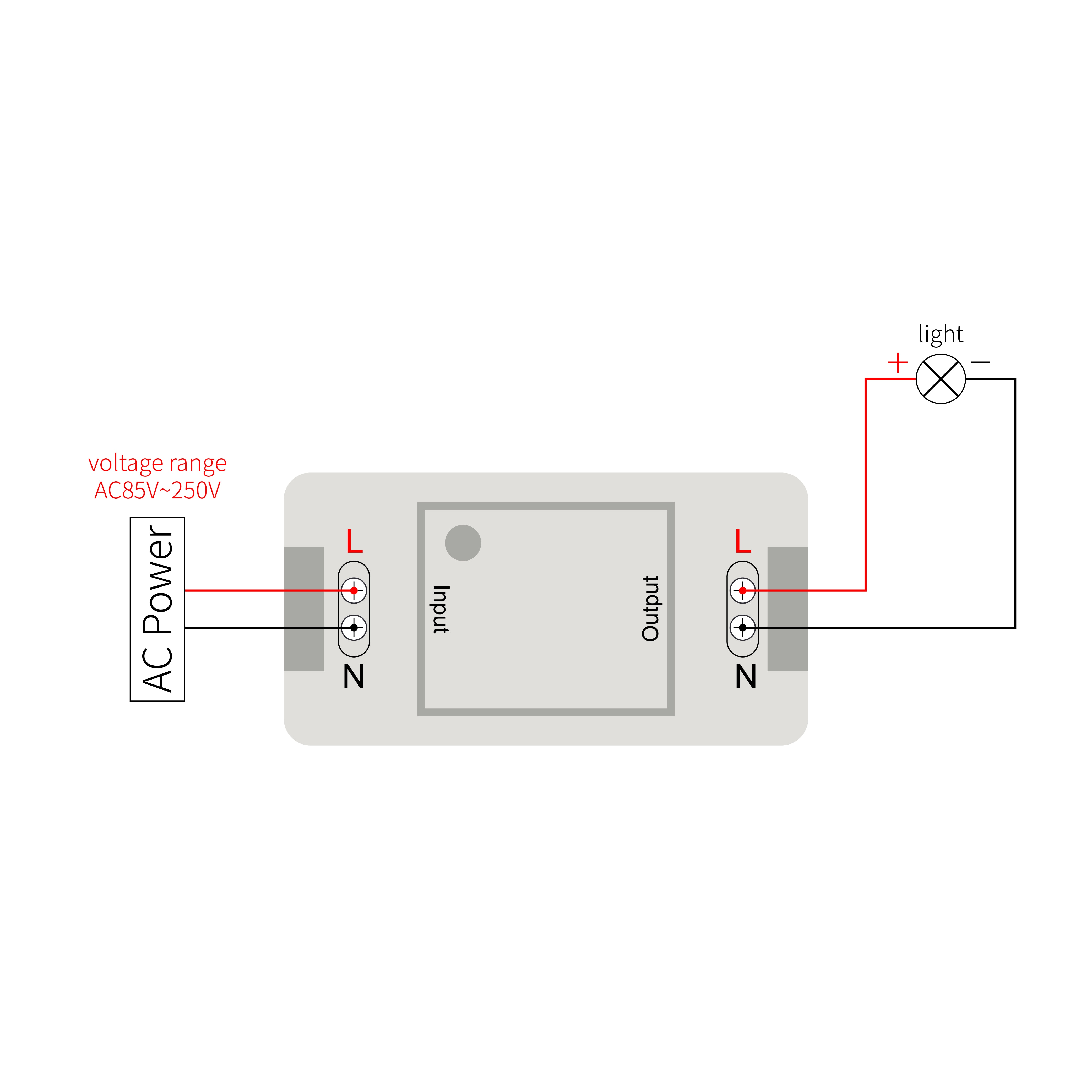 QIACHIP 433Mhz Universal Wireless Remote Control A... – Grandado