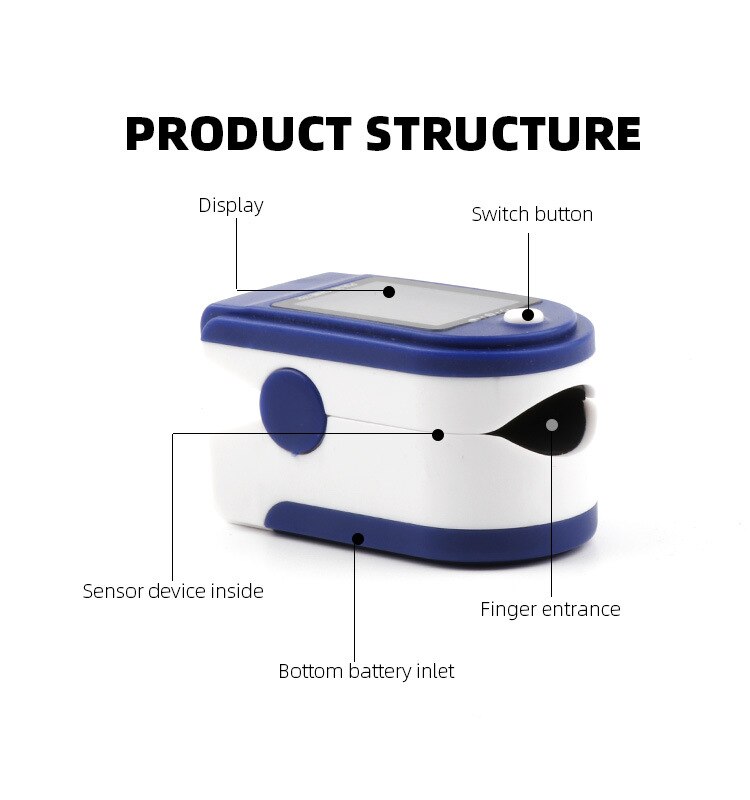 Mini pulse oximeter finger oximetro Pulse Rate Blo... – Grandado