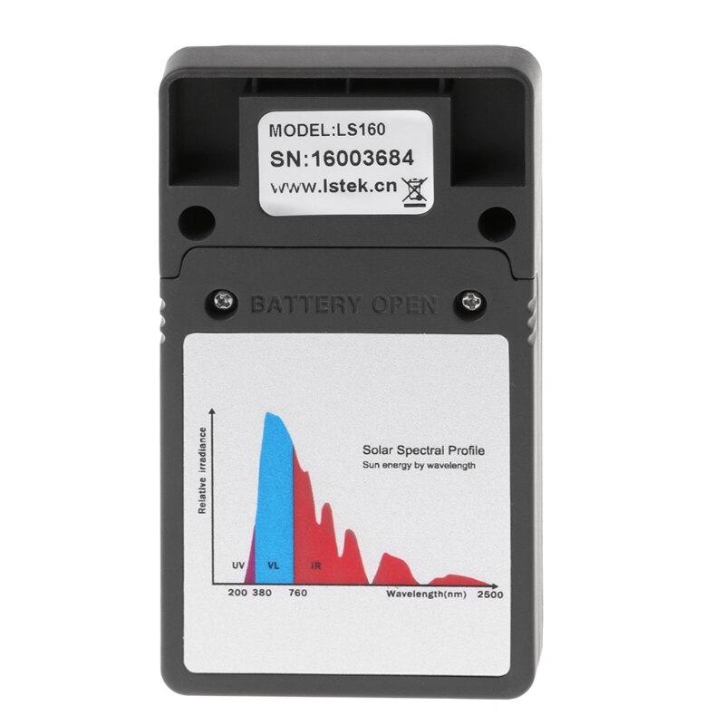 LS160 Portable Solar Film Transmission Meter Windo... – Grandado