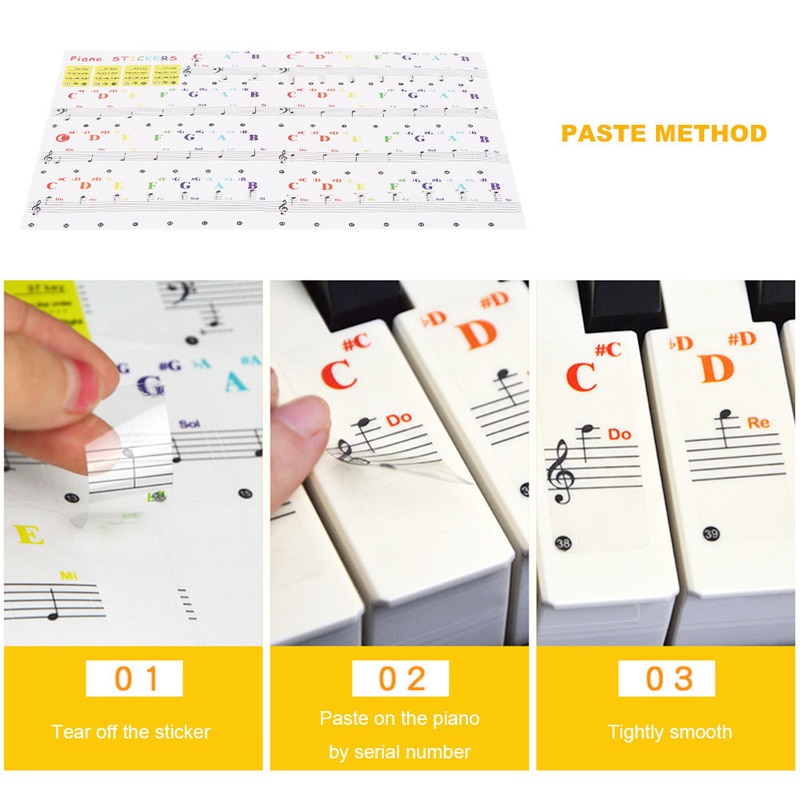 Piano Stickers Electronic Organ Staff Self Study P... – Grandado