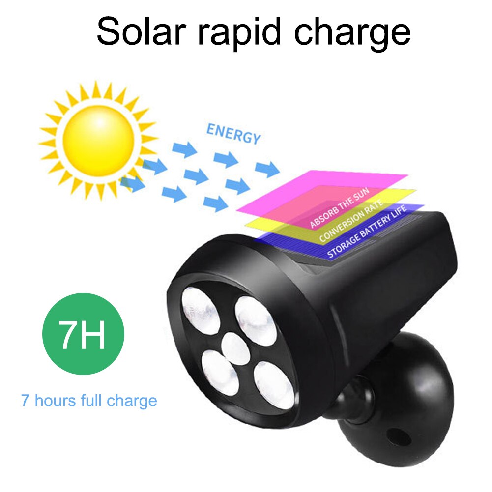 1X 4LEDs Wall Lamp Guardian Tech Security Torch Wa... – Vicedeal