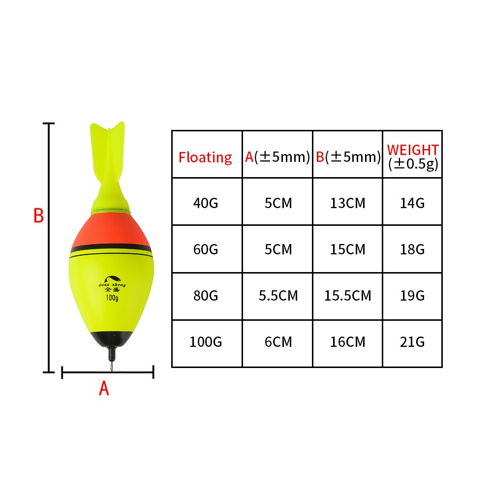 1pc 40g-80g Buoyancy Luminous Airplane Wing Fishin... – Grandado
