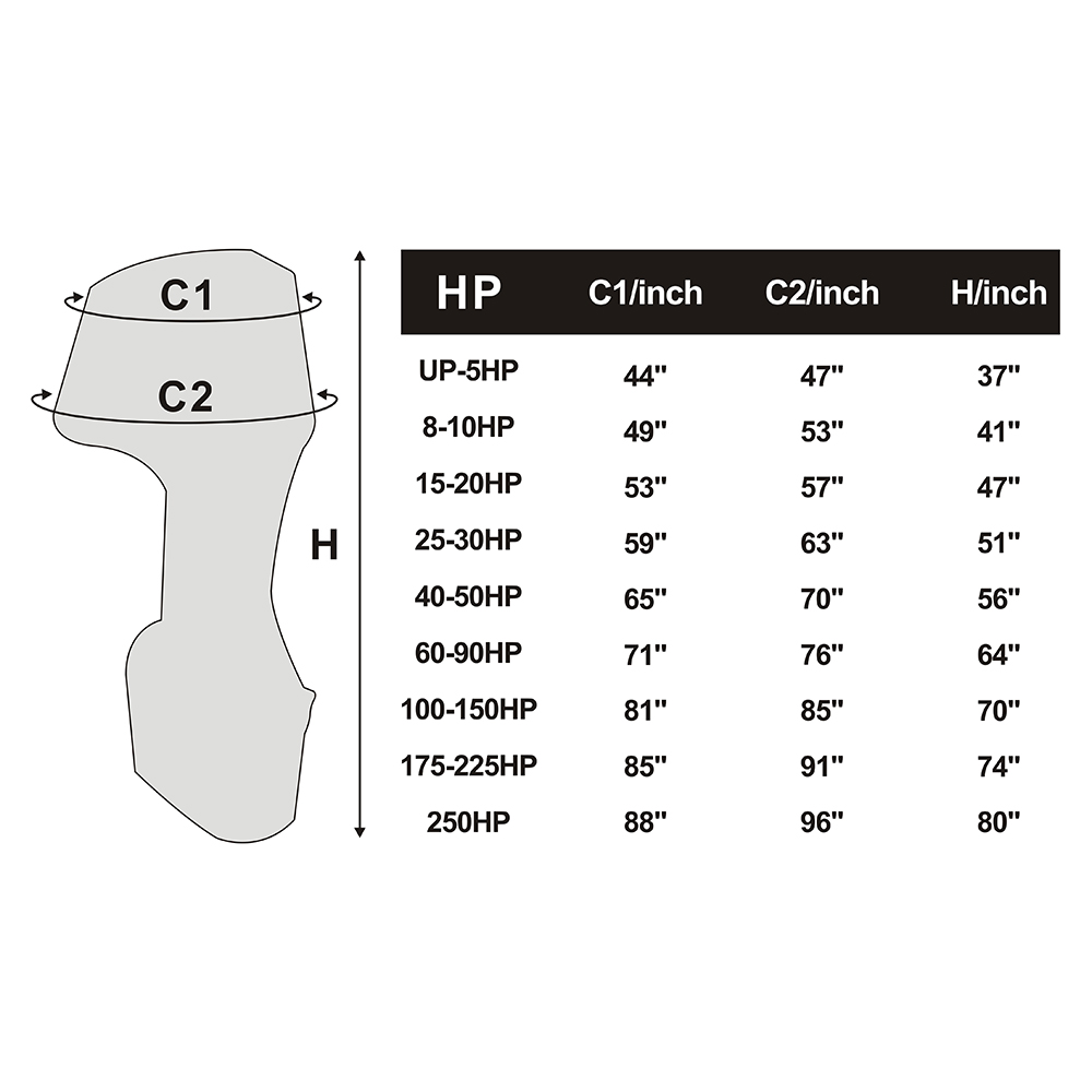600D PU Coated,Heavy Duty ,FULL Outboard Motor Boa... – Grandado