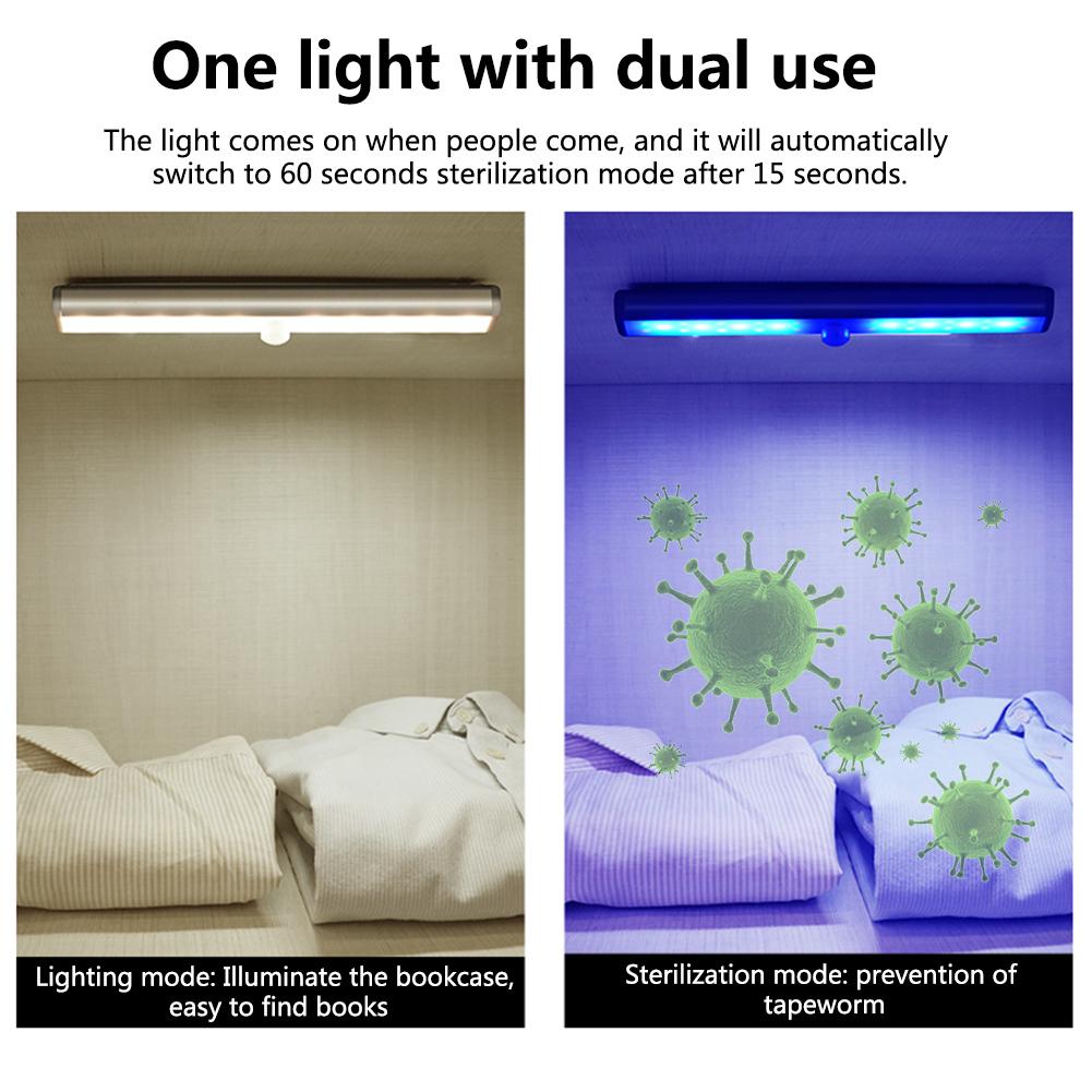 UV Disinfection Lamp Infrared Sensor And Light Sen... – Grandado