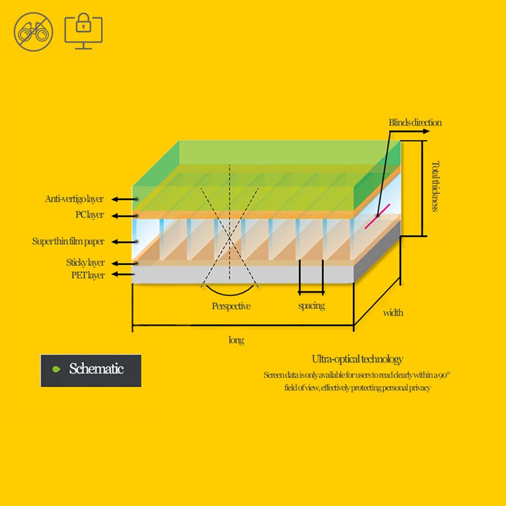 14 inch (310mm*174mm) Privacy Filter Anti Screens ... – Grandado