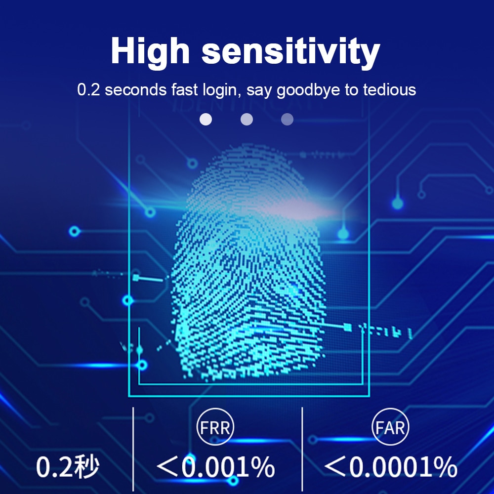 USB C Fingerprint Reader for Windows 8 10 11 Hello... – Grandado