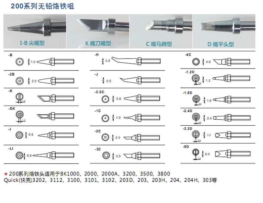 13/Pcs 200 Serie Loodvrije Soldeer Tip Hoge Freque... – Grandado