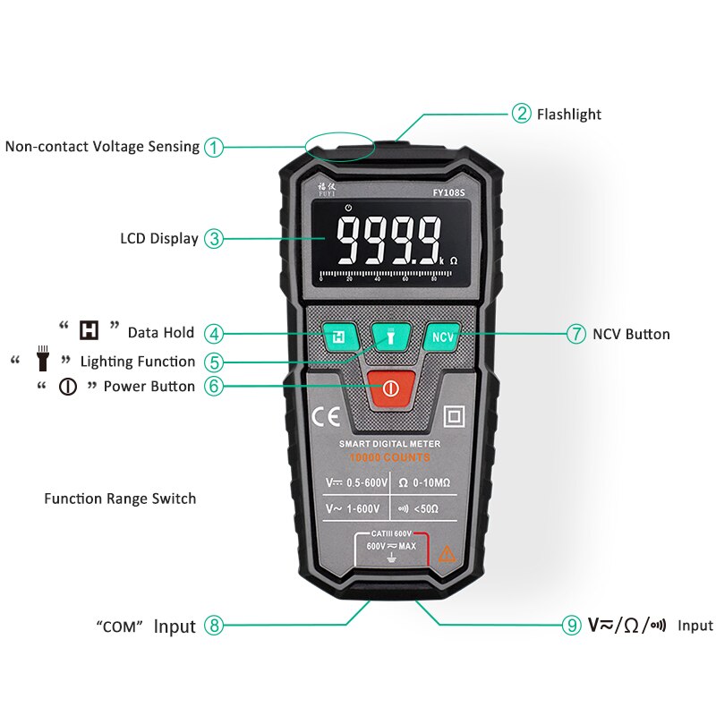 Mini smart multimeter intelligent automatisk multi... – Grandado