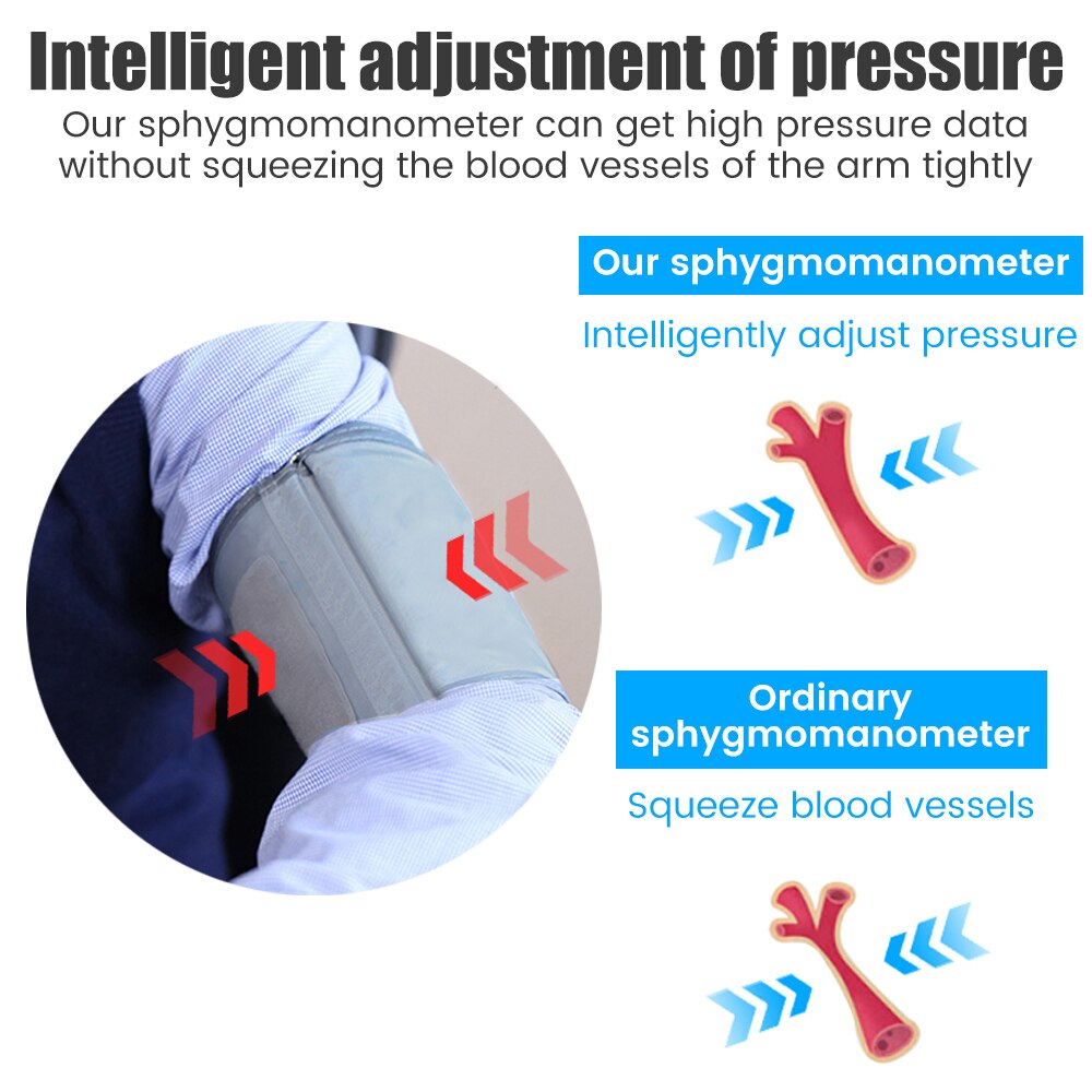 BP Sphygmomanometer Rechargeable Blood Pressure Mo... – Grandado
