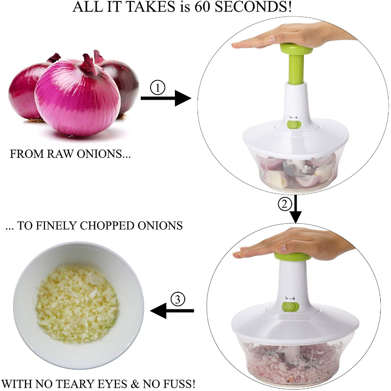 Express Food Chopper: Large 6.8-Cup, Quick & Power... – Vicedeal