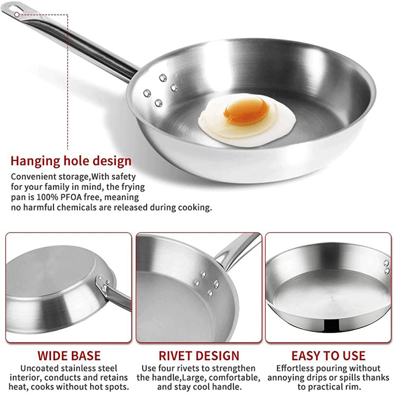 Non Stick Pan, High-Performance Skillet with Sleek... – Grandado