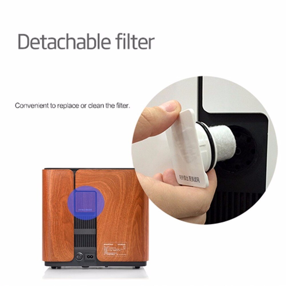 yuwell Oxygen Concentrator The Filter Cotton Appli... – Grandado