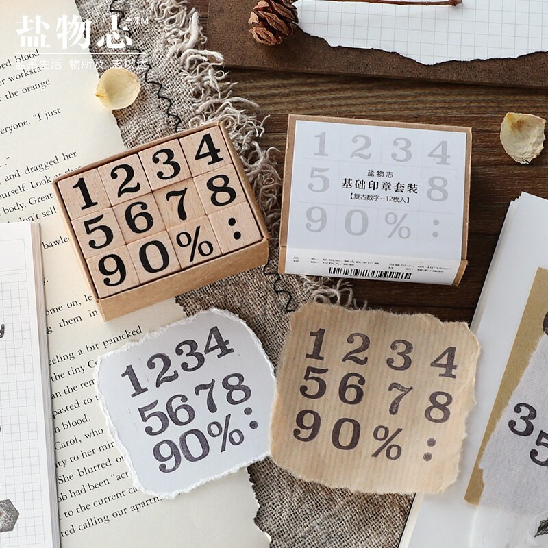 Vintage Grund digitalen symbole datum dekoration H... – Vicedeal