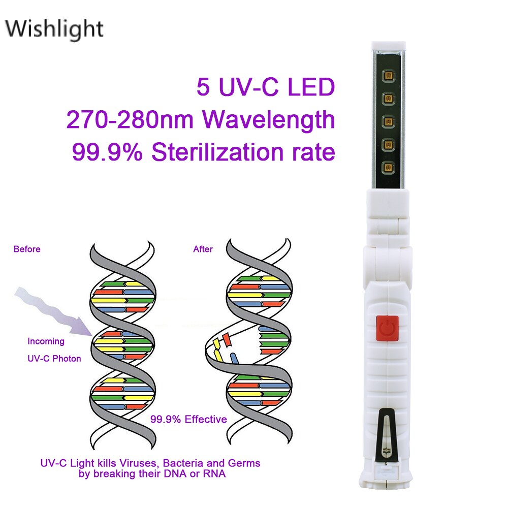 Ultraviolet Germicidal Lamp Foldable UVC Lamps 240... – Grandado