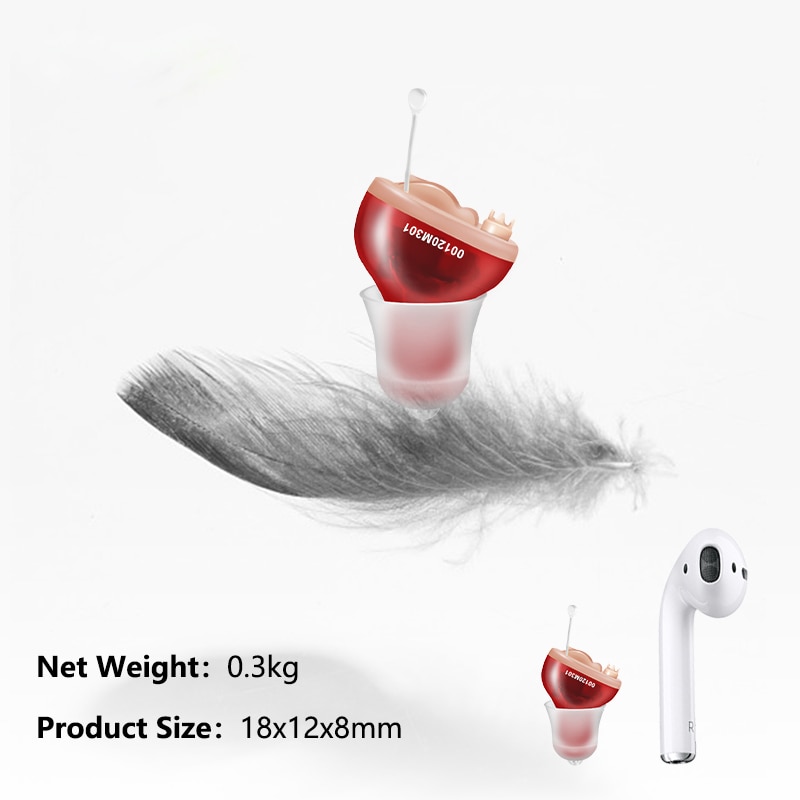 T1 CIC Invisible Hearing Aids Mini Sound Amplifier... – Grandado