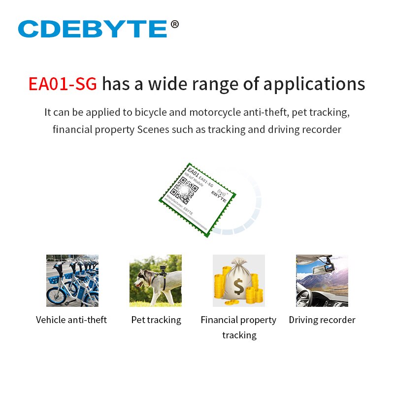 EA01-SG NB-IOT Wireless Communication Module 20dBm... – Grandado