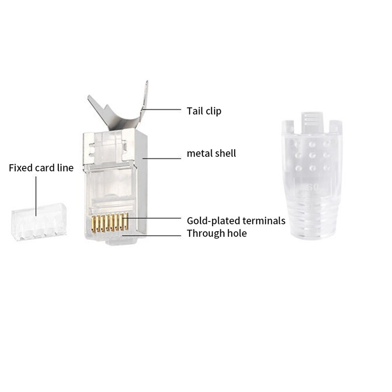 RJ45 Multi Function Crimper CAT5 CAT6 CAT7 CAT8 Et... – Grandado