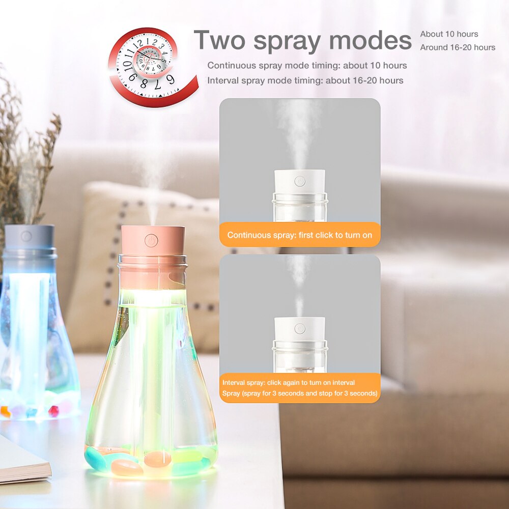 Girl'S Wishing Bottle Air Humidifier Air Purifier ... – Vicedeal