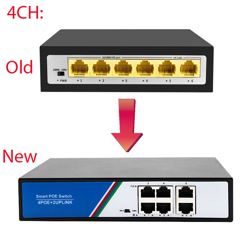 Gadinan 8 Channel 48V Network POE Switch Ethernet ... – Vicedeal