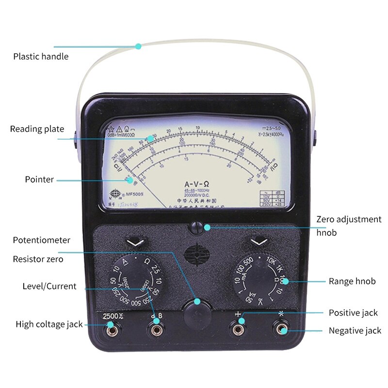 Multímetro analógico mf500, volt ampere ohm meter ... – Grandado