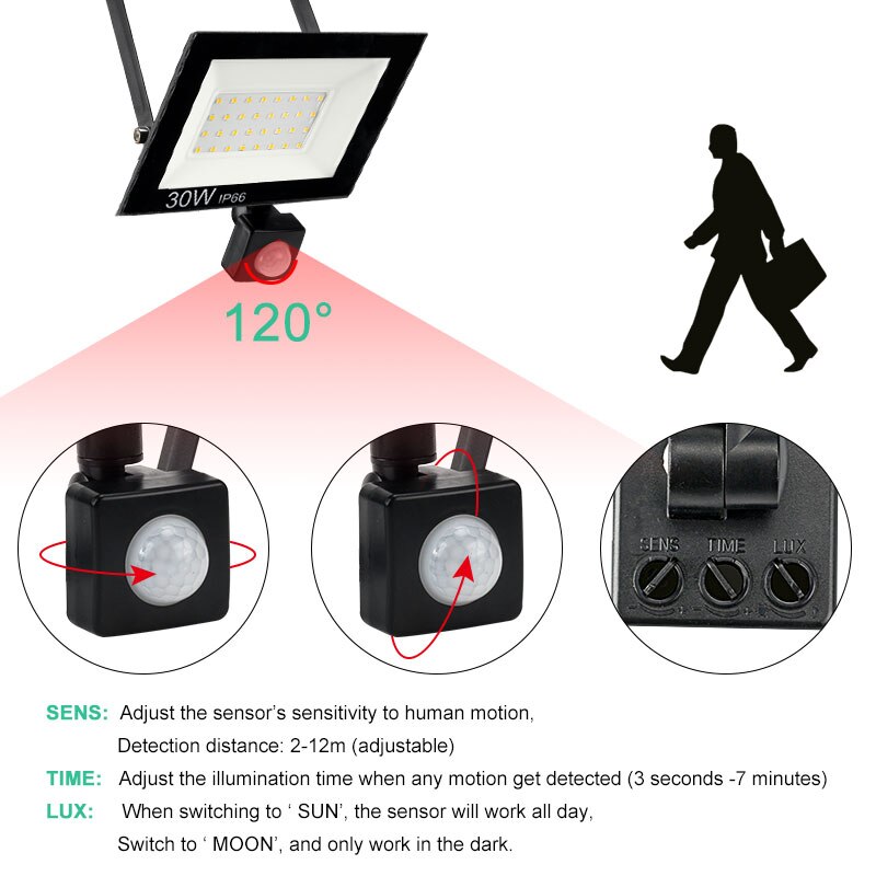 LED Floodlight 10W 20W 30W 50W Waterproof PIR Moti... – Grandado