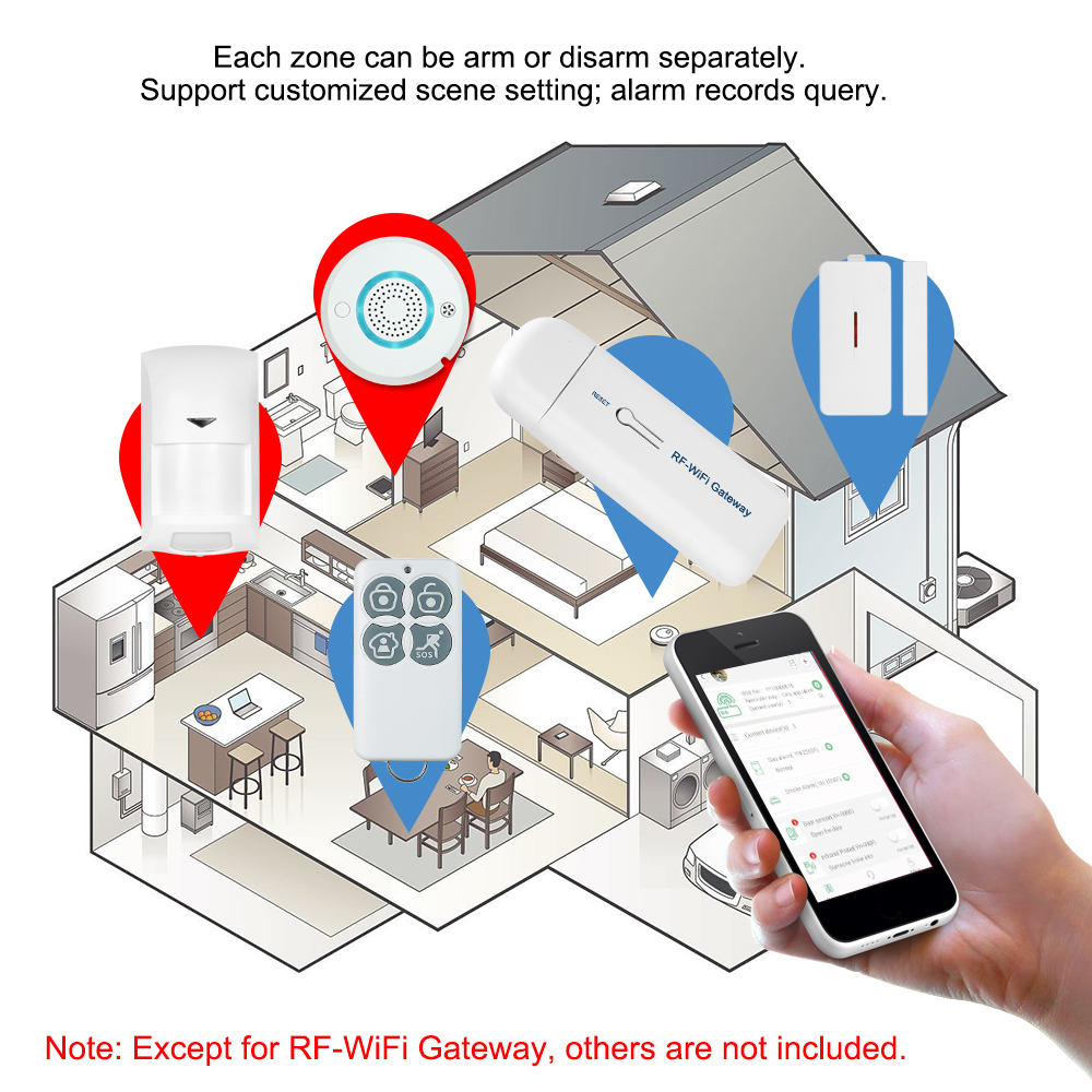 RF WiFi Gateway Alarm System Wireless 433MHz Fernb... – Vicedeal