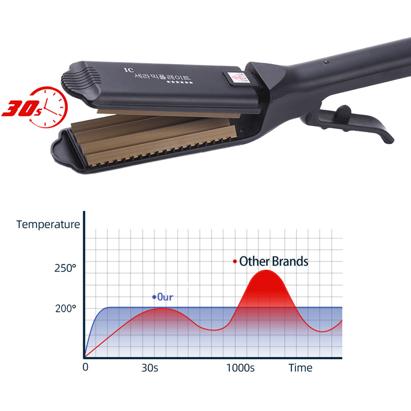 Diepe Golfplaten Hair Curler Corn Krullen Grote Co... – Grandado