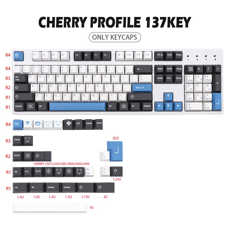 GMK Arctic Circle Keycaps PBT Five Side Sublimatio... – Vicedeal