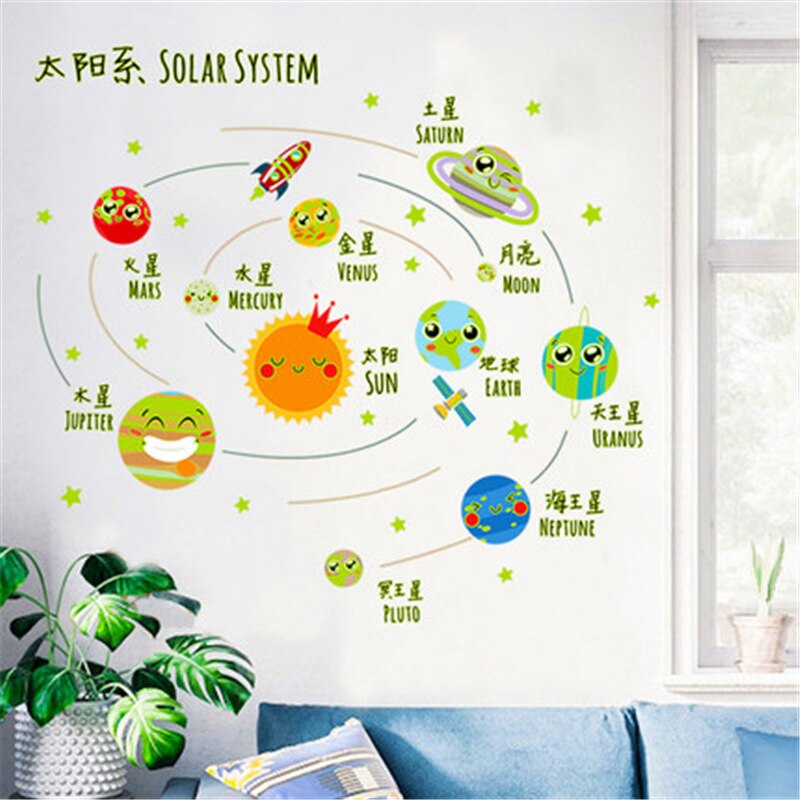Cosmic Planet Luminous Wall Sticker Fluorescent Ga... – Grandado